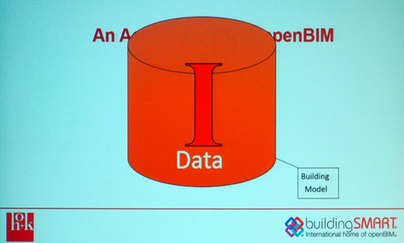 これからはBIM、BAM、BOOMで！BIM界の大物がHOKのトップに | 建設ITブログ