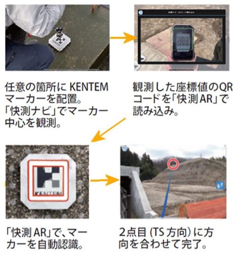 タブレットによるARで「未来の現場」を見る！ KENTEMが「快測AR」をシリーズに追加 | 建設ITブログ