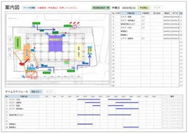 eYACHOと工程’sがデータ連携！ 緻密な工程を現場作業の段取りへリアルタイムに落とし込む | 建設ITブログ