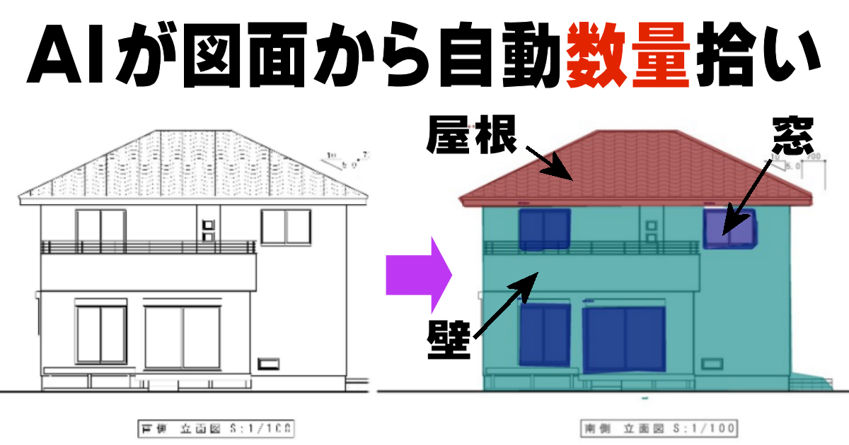 AIがCAD図面から壁、屋根、窓の面積を自動拾い！ mignが新技術「drawis」を開発 | 建設ITブログ